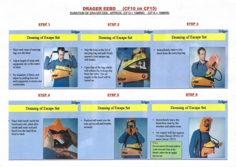 Dräger EEBD CF10 & CF15 Donning Instructions | PDF