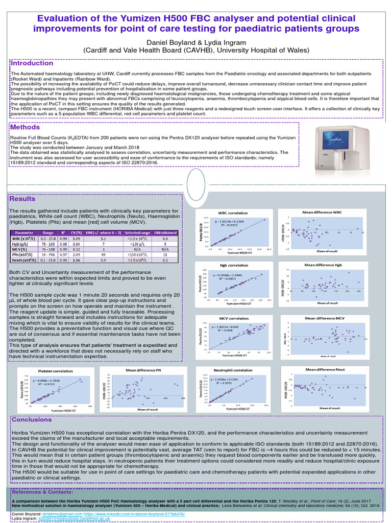 Evaluation of The Yumizen H500 FBC Analyser and Potential Clinical ...