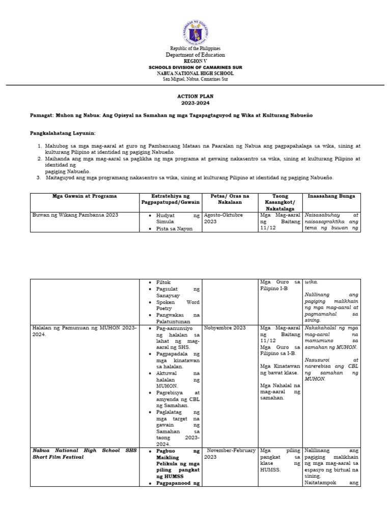 Action Plan 2023 2024 | PDF