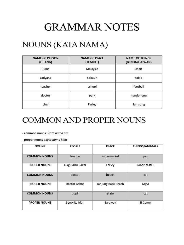 Grammar Notes | PDF | Noun | Grammar