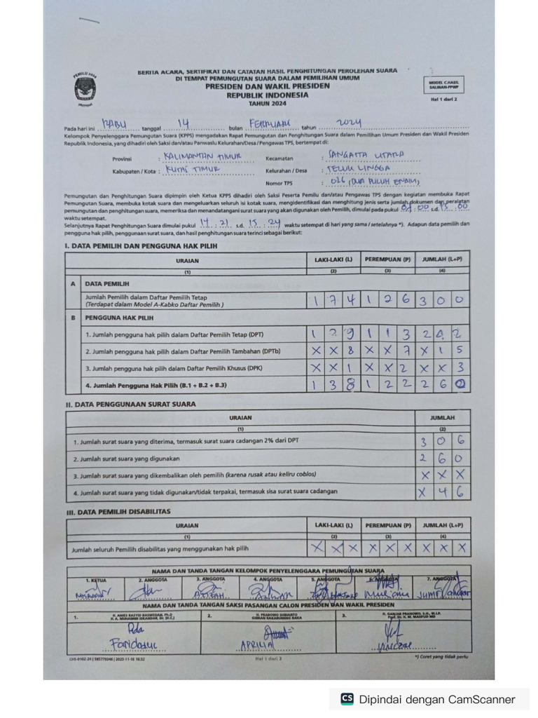 C-Hasil Salinan TPS 026 | PDF