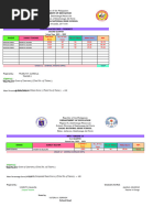 MPS-Automated Template Item Analysis | PDF | Learning | Cognition