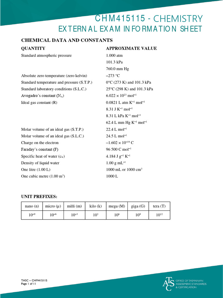 CHM415115 Chemistry Information Sheet | PDF | Hydroxide | Mole (Unit)