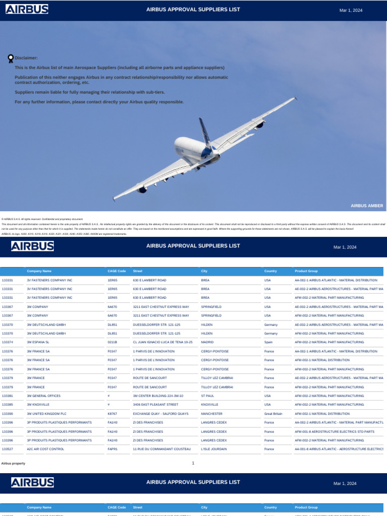 Airbus Approved Suppliers List | PDF | Airbus | Aerospace