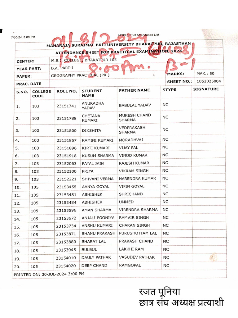 B.A Part - 1 Due Reg - and N C Geography Pritical | PDF