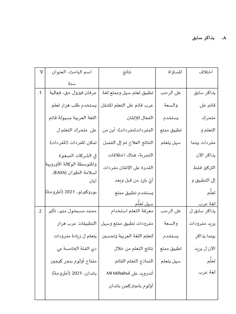 Proposal Arab Sekar Bab 1 | PDF