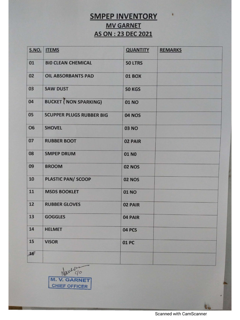 PT No 1. - Inventory Smpep | PDF