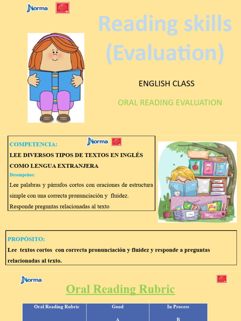 Oral Reading Evaluation for English Class | PDF | Fluency | Linguistics
