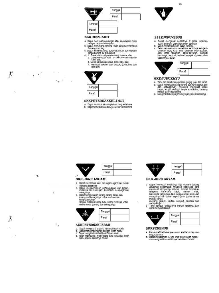 SKK Pramuka Siaga | PDF
