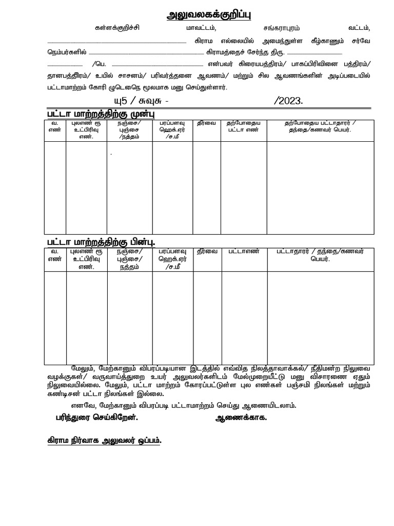 Understanding RTR Patta and Tuahd | PDF