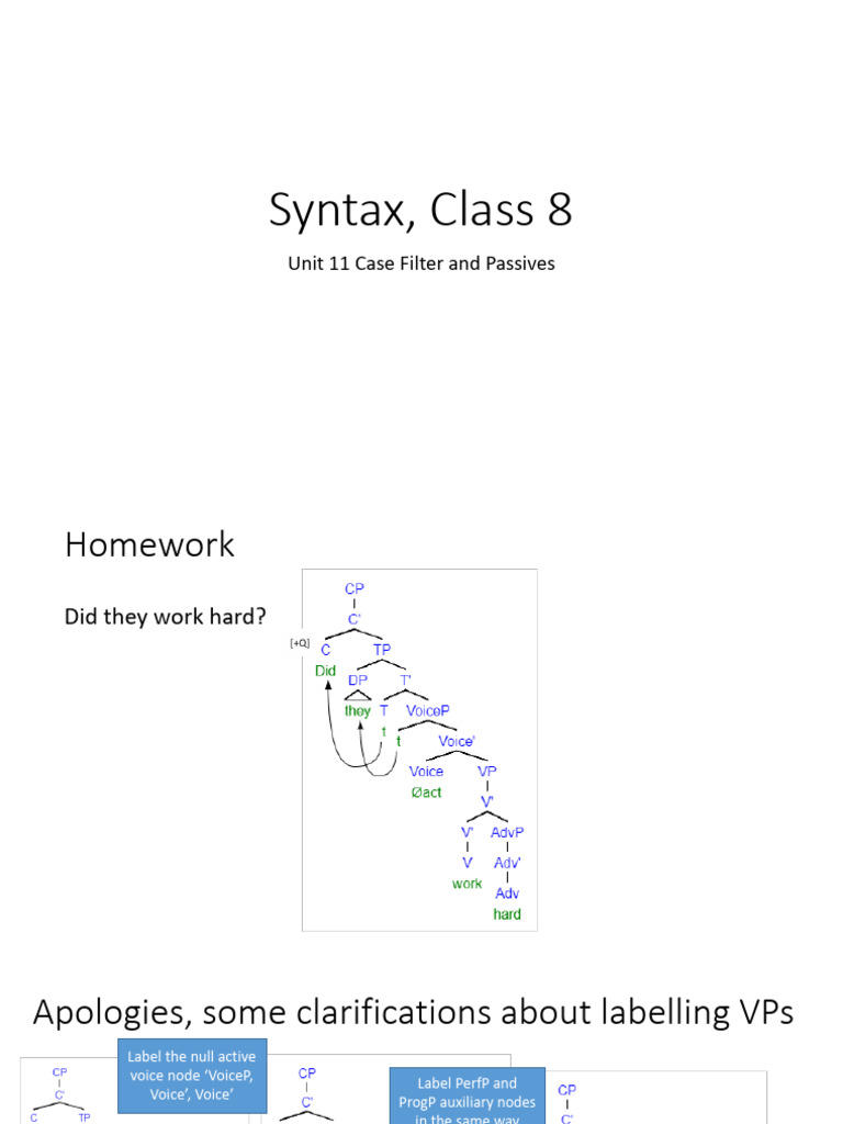 30967865-Syntax, Class 8 2021 | PDF | Verb | Subject (Grammar)