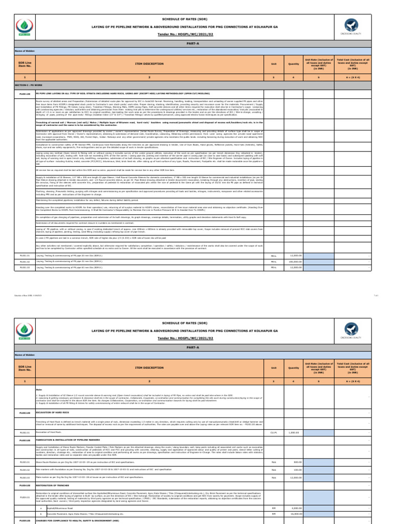 162021121335349.schedule of Rate (Sor) | PDF | Pipe (Fluid Conveyance ...