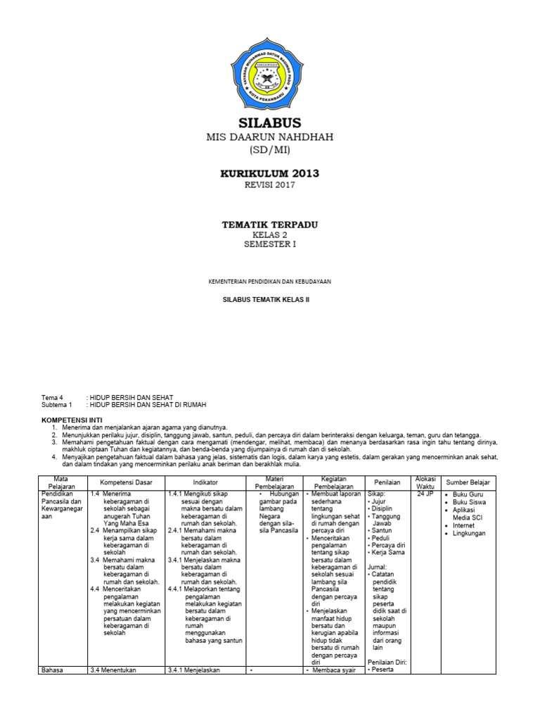 Silabus Kelas 2 Tema 4 | PDF