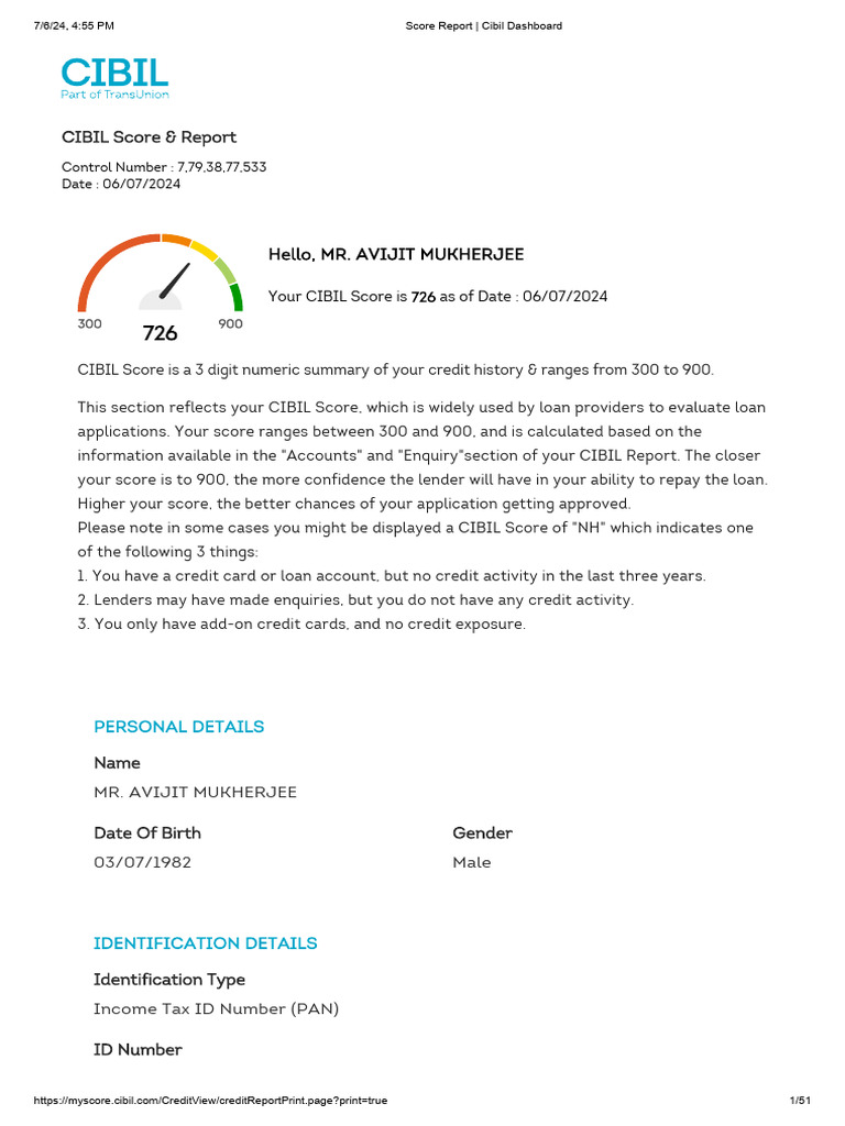 Cibil Report Avijit Mukherjee | PDF | Credit | Finance & Money Management