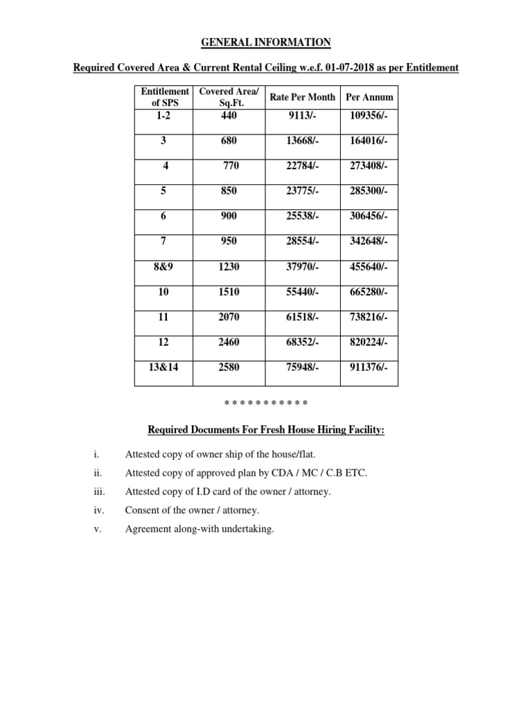 1 General Information | PDF