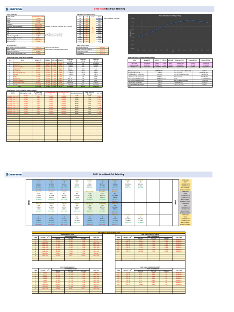 Ver.2 DH01 STALL CONDITION @STEP 1 - 04 (HOLMEN ATLANTIC) | PDF ...