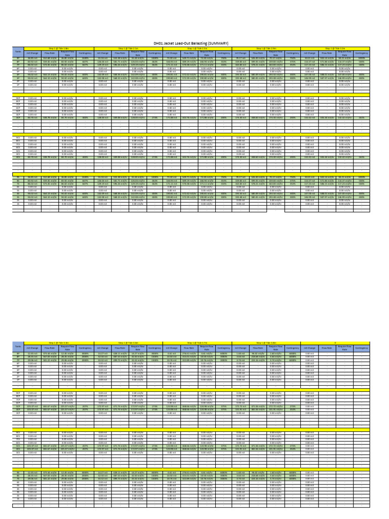 Ver.2 Dh01 Stall Condition @step 1 - 04 (Holmen Atlantic) - Summary | PDF