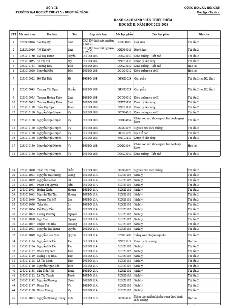 HK2 2023-2024 Gui | PDF