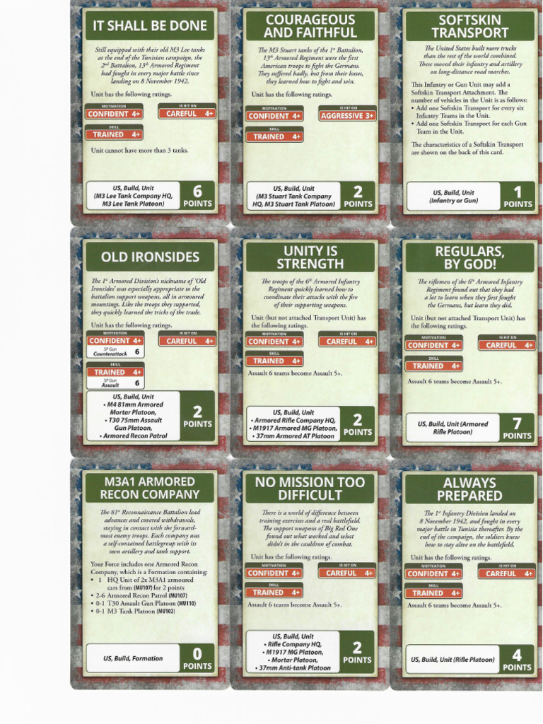 Fighting First Command Cards | PDF