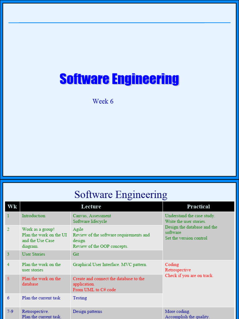 Week6 fromUMLtoCode | PDF | Inheritance (Object Oriented Programming) | Class (Computer Programming)