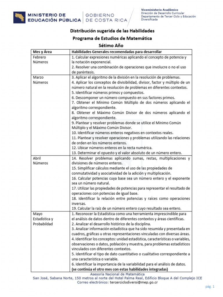 Distribución de Habilidades Del PEM 2024-Secundaria | PDF | Números ...