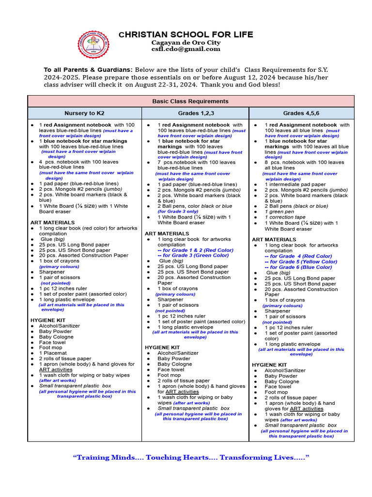 Class Requirements for S.Y. 2024-2025 | PDF | Pencil