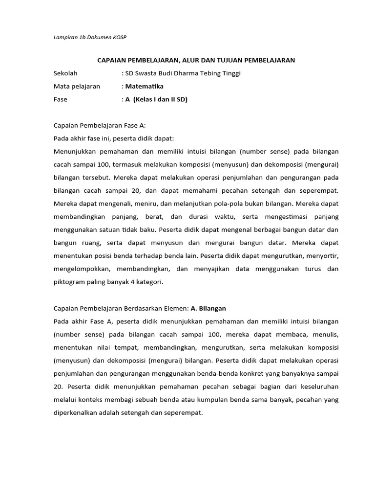 Lampiran 1b.dokumen CP, ATP, TP Matematika Edit | PDF