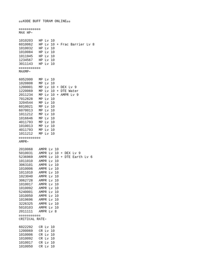 Food Buff Toram | PDF