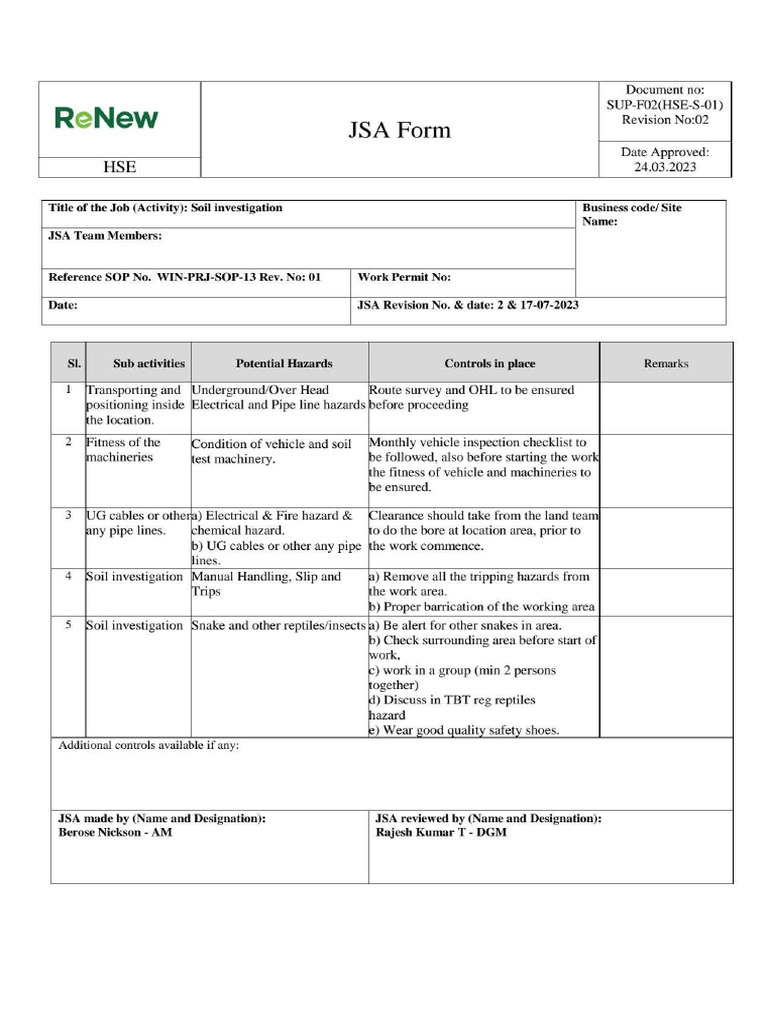 Soil Investigation JSA | PDF