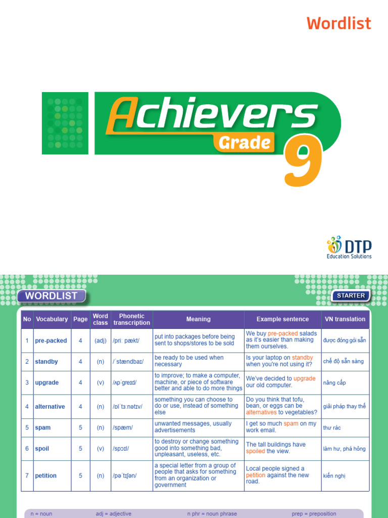 Word List | PDF | Verb | Adverb