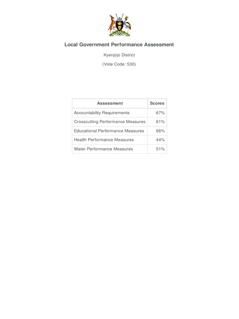 Kyenjojo District Assessment Lgpa Full Report-Compressed | PDF | Auditor's Report | Revenue
