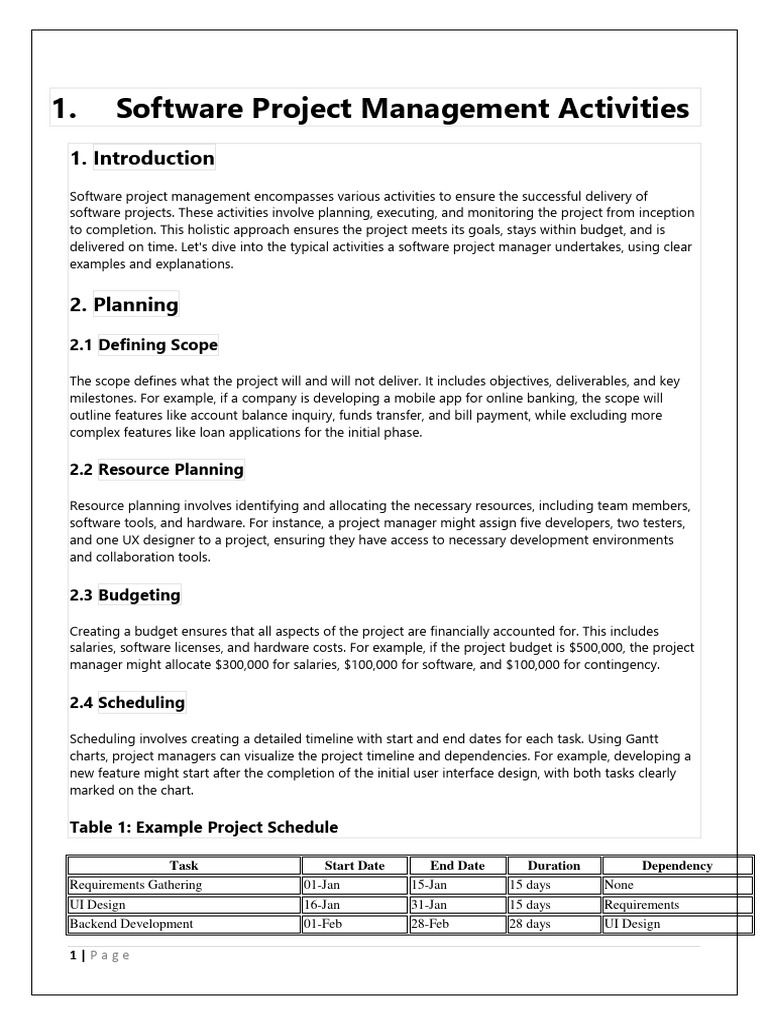 SPM Makeup | PDF | Software Development Process | Agile Software Development