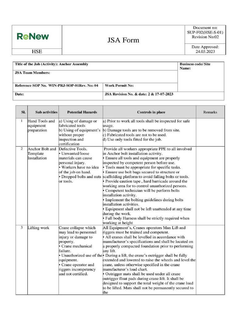 Anchor Assembly JSA | PDF