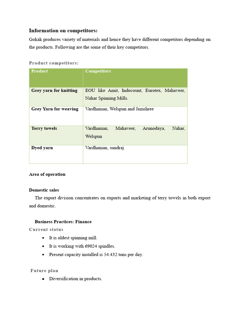 Project Report | PDF | Textiles | Market (Economics)