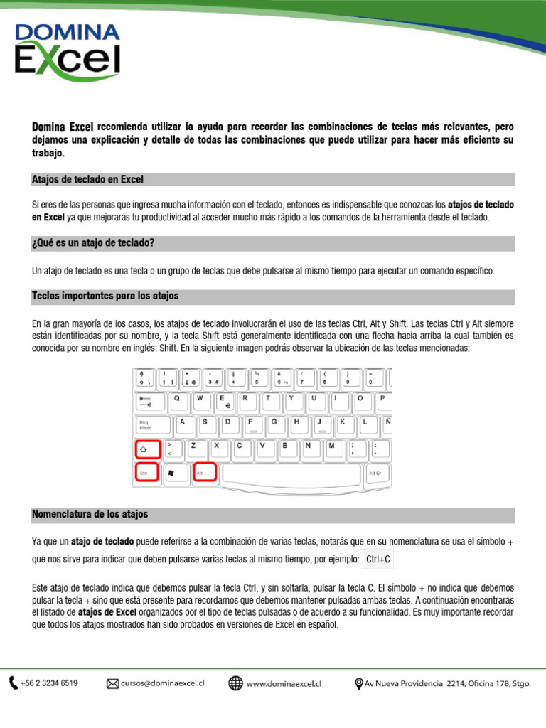 Combinación de Teclas Excel - Resumen | PDF | Microsoft Excel | Atajo de teclado