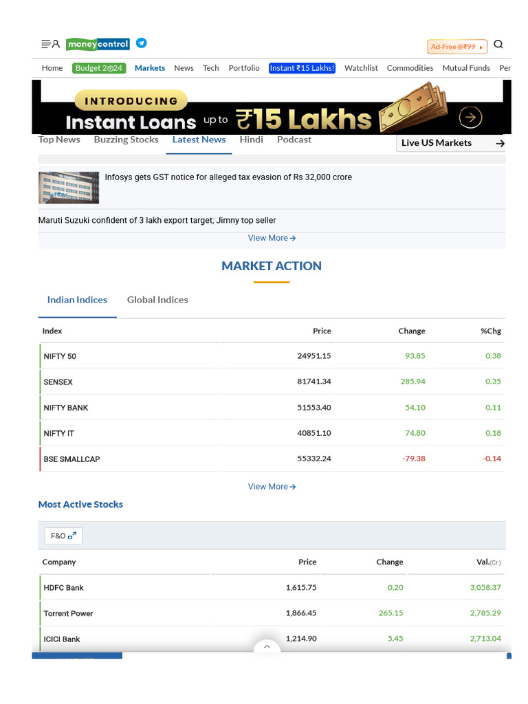 How to Control Your Money: A Quick Guide | PDF | Equity Securities ...