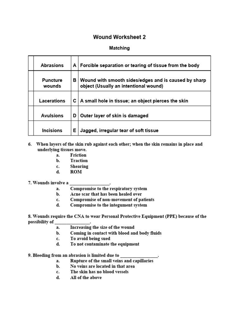 Wound Worksheet 1 | PDF | Wound | Skin