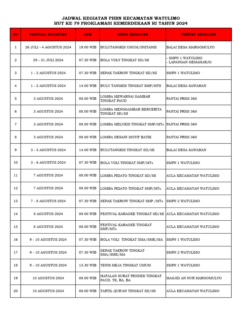 Draft - Jadwal Kegiatan PHBN Tahun 2024 | PDF