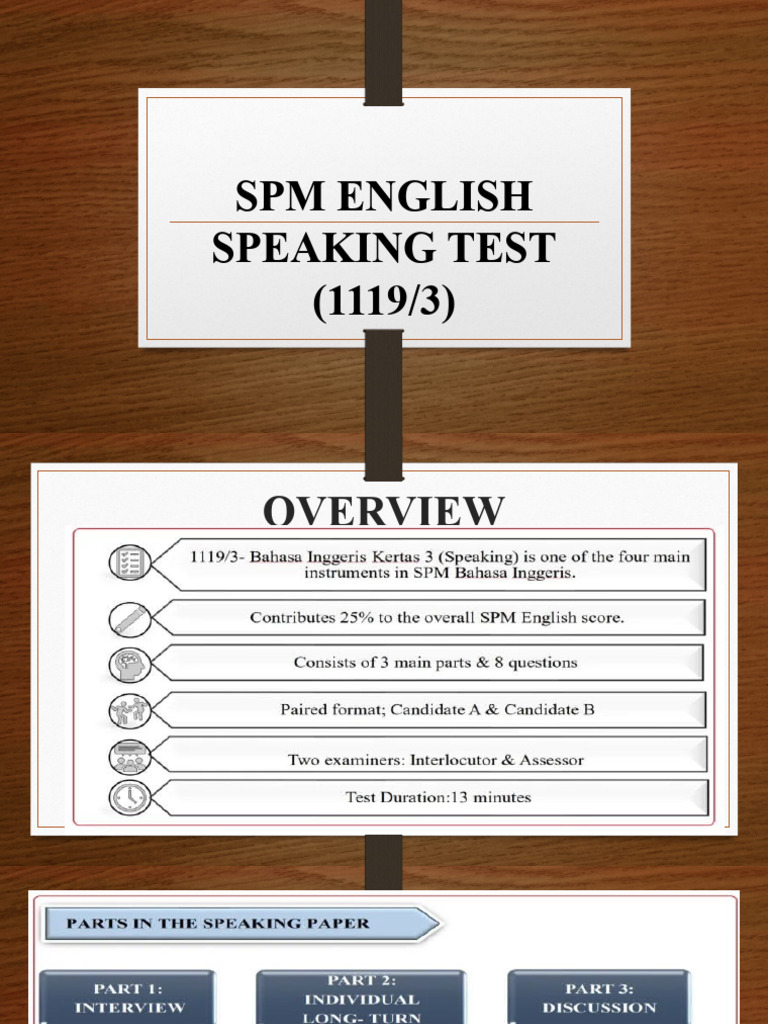 SPM English Speaking Test | PDF
