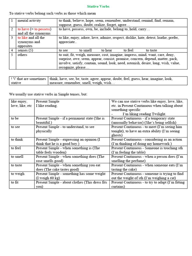 Stative Verbs Pdf Language Arts Discipline