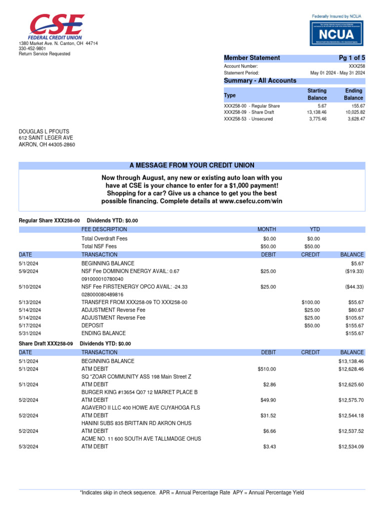 Statement Citibank | PDF | Credit Card | Overdraft