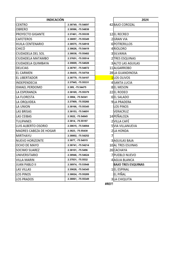 Libro1 (Recuperado Automáticamente) | PDF