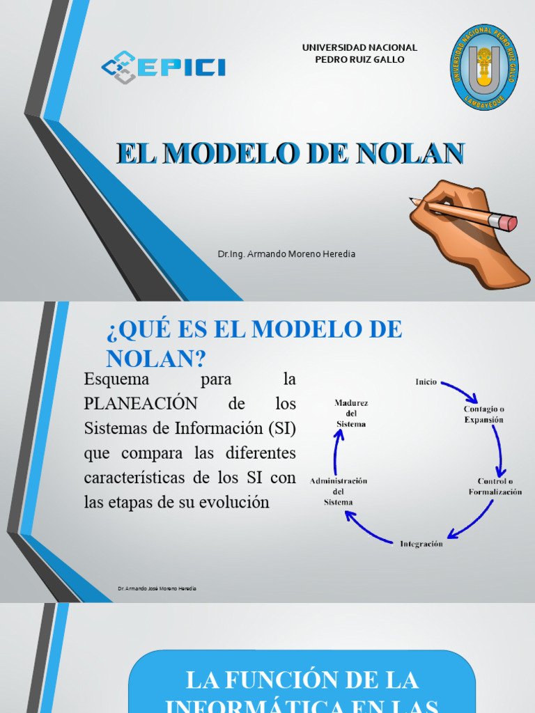 El Modelo de Nolan | PDF | Planificación | Informática