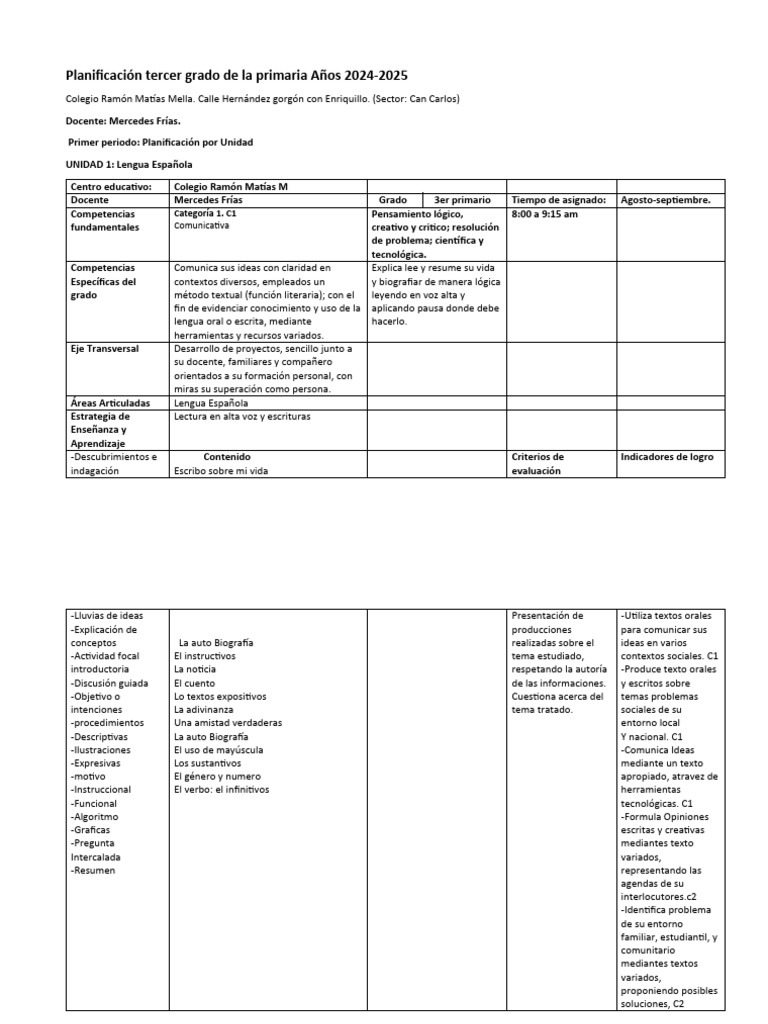 Planificación Anual 3er Grado 2024-2025 | PDF | Evaluación | Maestros
