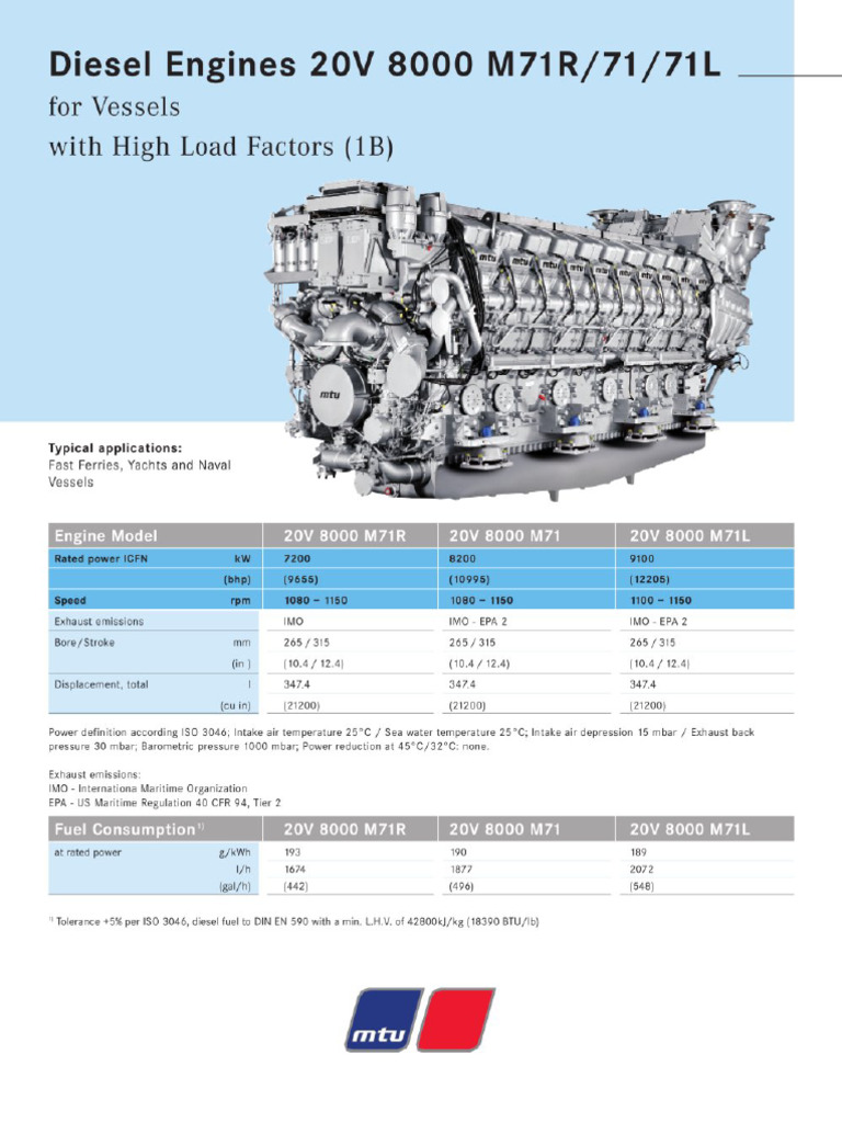 Mtu Diesel Engines 20v 8000 m71r 71 71l Vessels High Load Factors 1b ...