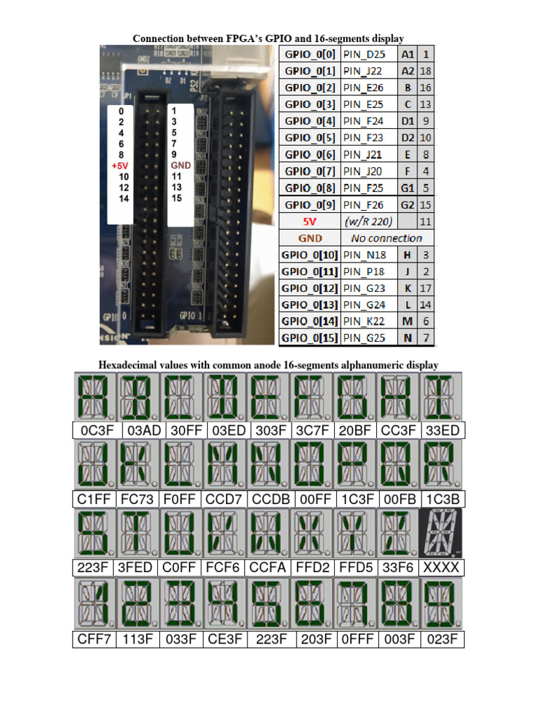 Hexadecimal Values With Common Anode and Connection of 16-Segments ...