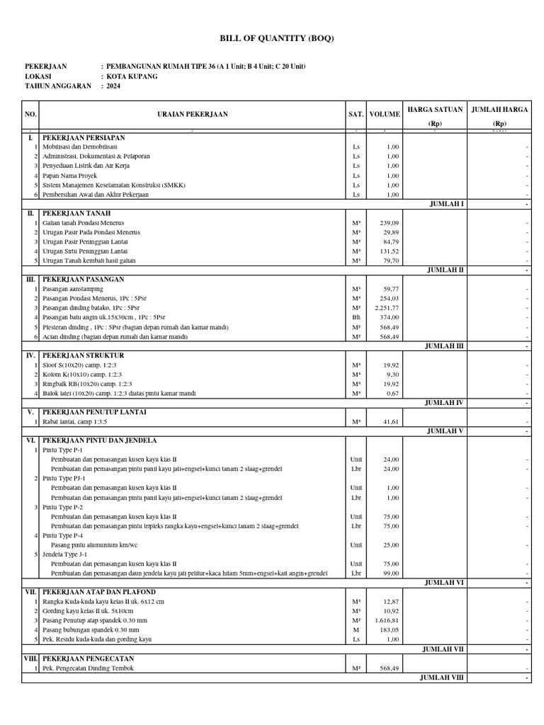 BOQ Bedah Rumah 2024 | PDF