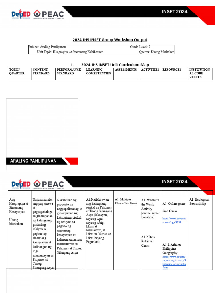 HO9-Curriculum Map Sample (AP7 Q1) | PDF