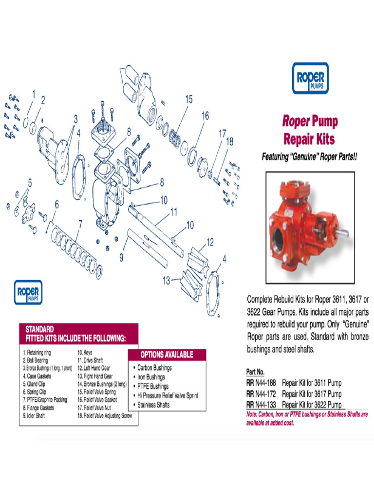 3600 - Series Repair Kit | PDF