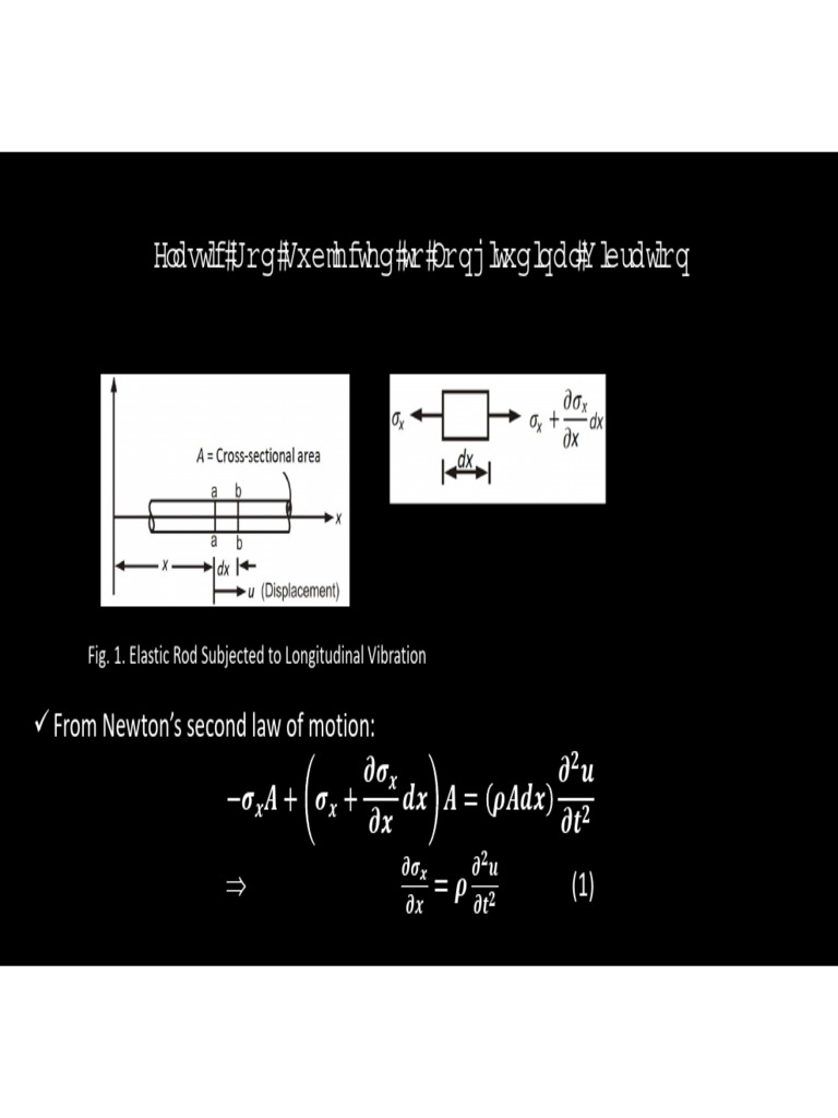 Longitudinal Wave Proagation Through Elastic Rod | PDF | Teaching ...